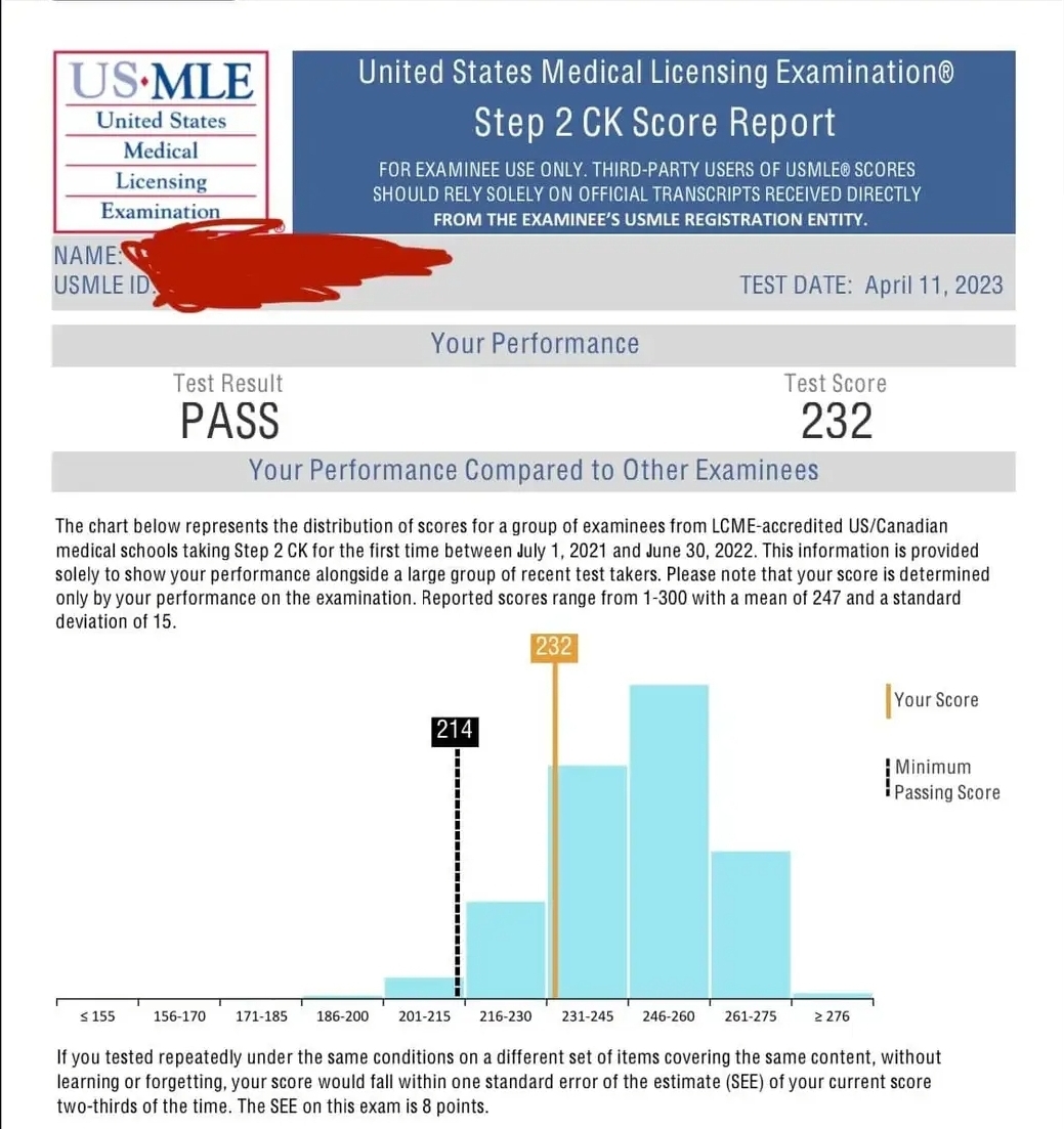 MD Students | Medical School USMLE Test Prep | Top MD Tutors