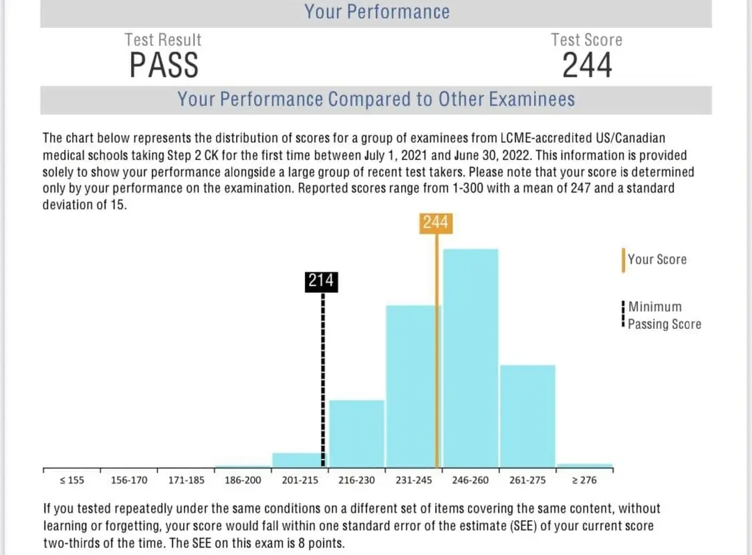 MD Students | Medical School USMLE Test Prep | Top MD Tutors